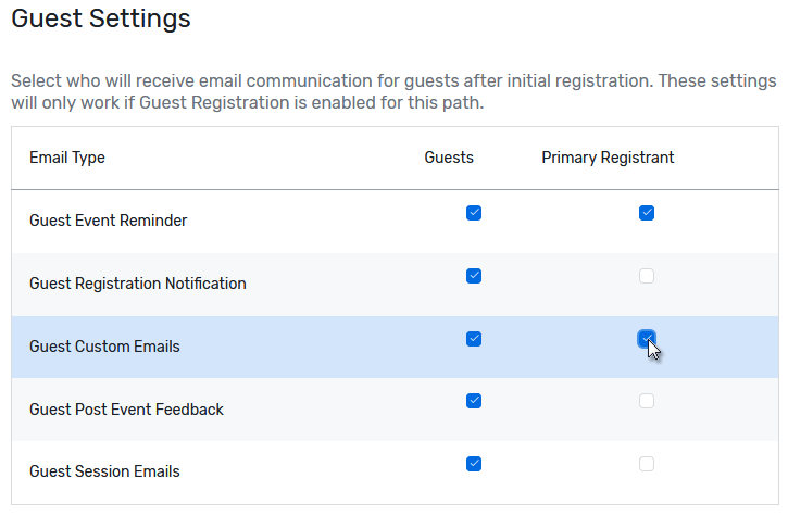 Using Guest Registration