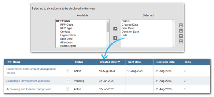 Organizing Your RFPs