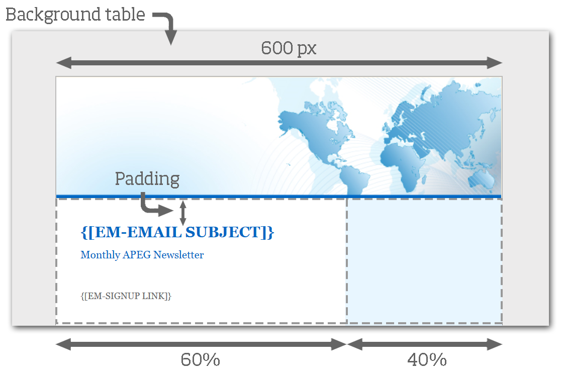 Tips for Designing an HTML Email