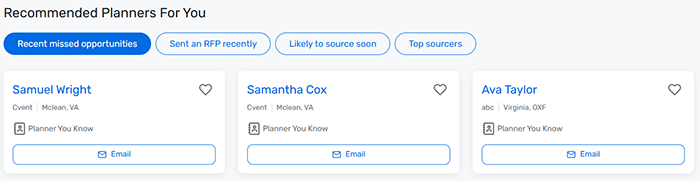 Reviewing the Planner Navigator Dashboard