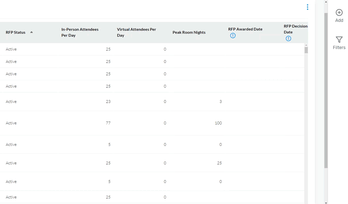 Customizing Your Report Widgets
