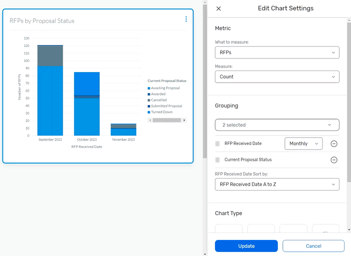 Customizing Your Report Widgets
